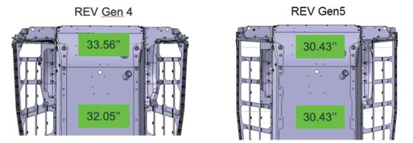 2023 Ski-Doo Gen 5 Summit X & Expert - FIRST RIDE! | Snowtech Magazine